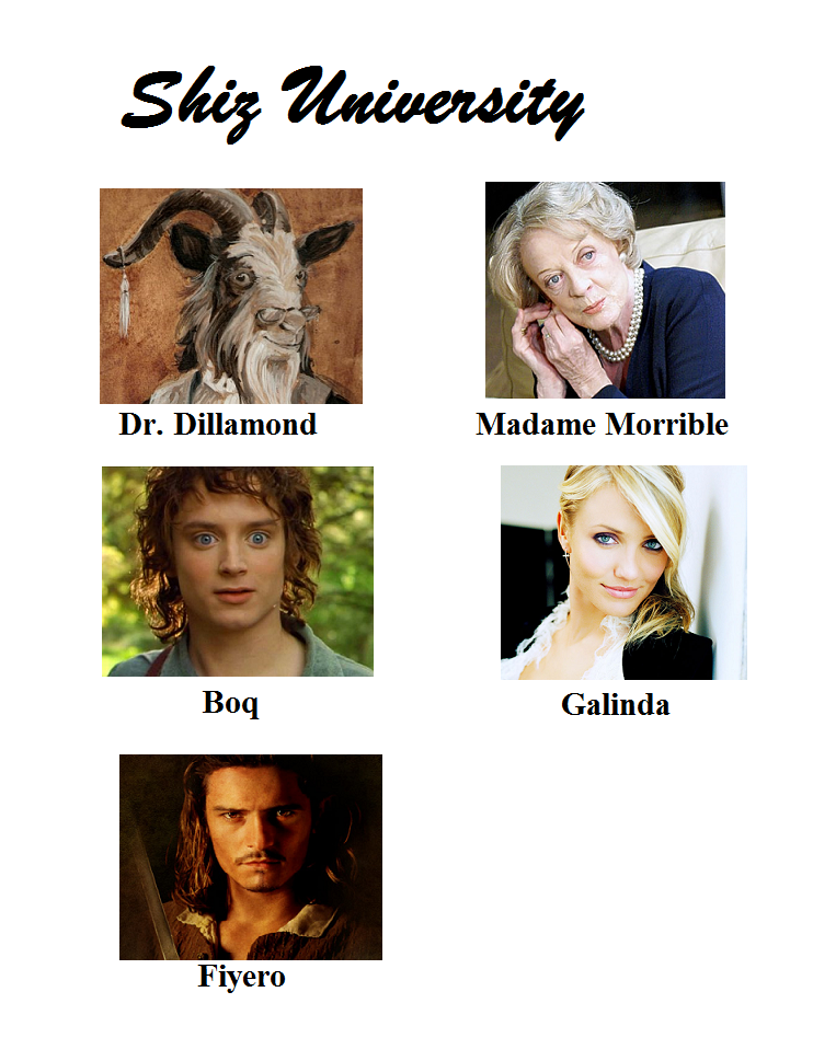 A Girl Named Elphaba: Book Notes: Characters