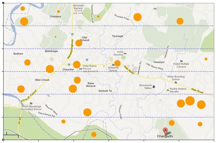 Advanced Graphs Using Excel : overlay plots over pictures (such as ...