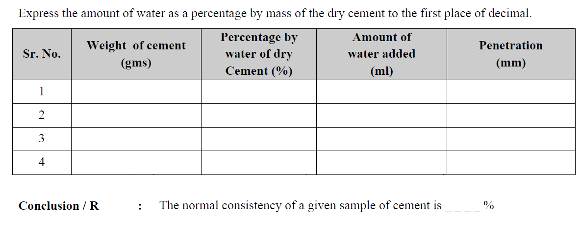 Civil Engineering Education Hub - A website for Civil Engineers ...