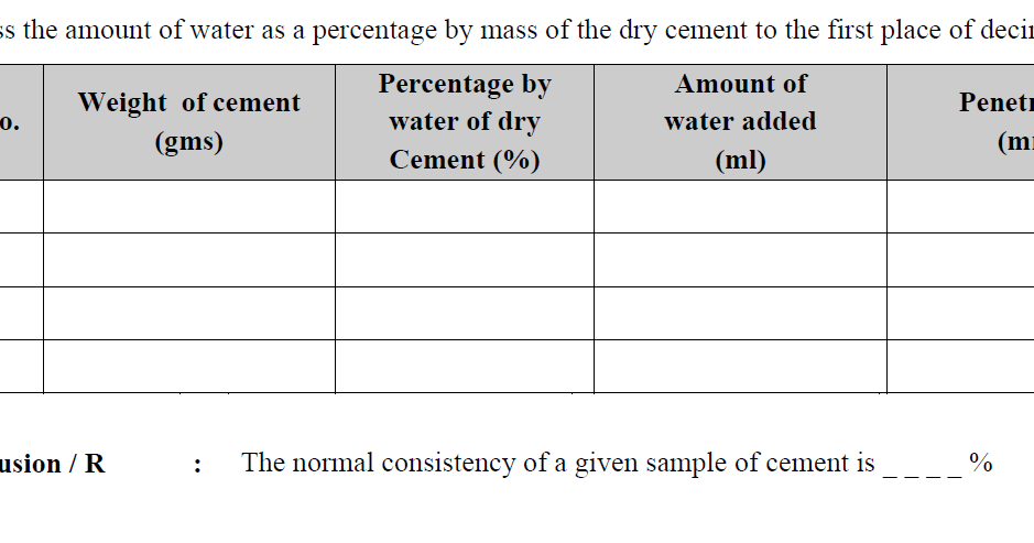 Civil Engineering Education Hub - A website for Civil Engineers ...