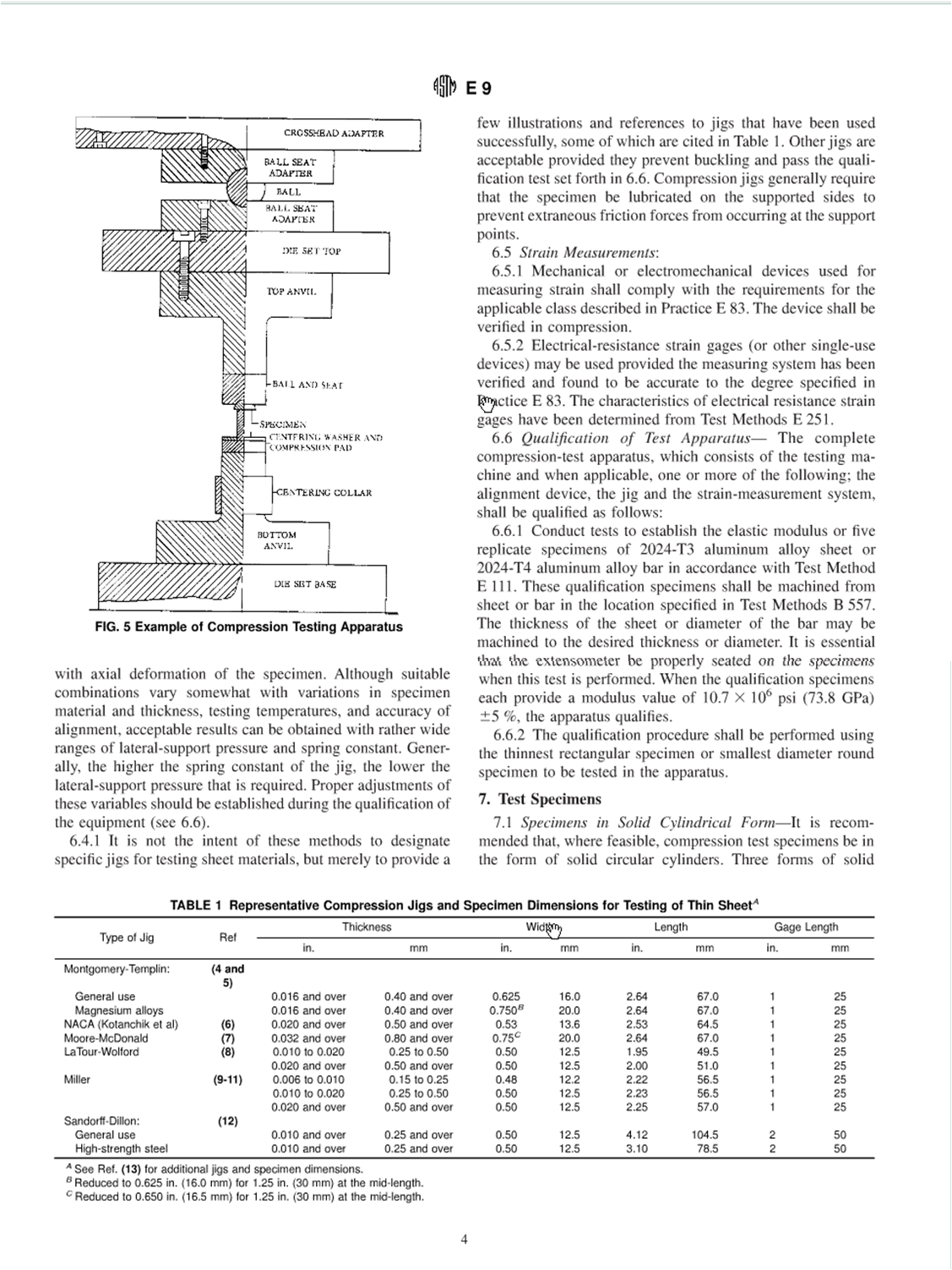 Sanchez Carrillo: ENSAYOS DE COMPRESION