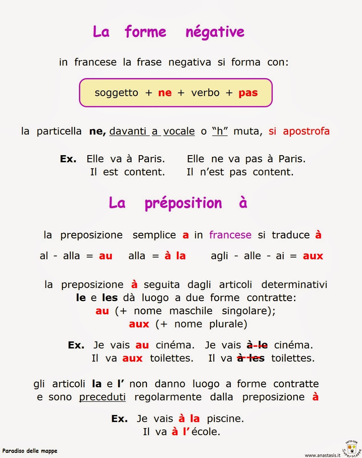 Paradiso delle mappe: La forme négative - La préposition à