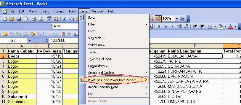 Cara Membuat Data Pivot menggunakan Microsoft Excel | helpful articles
