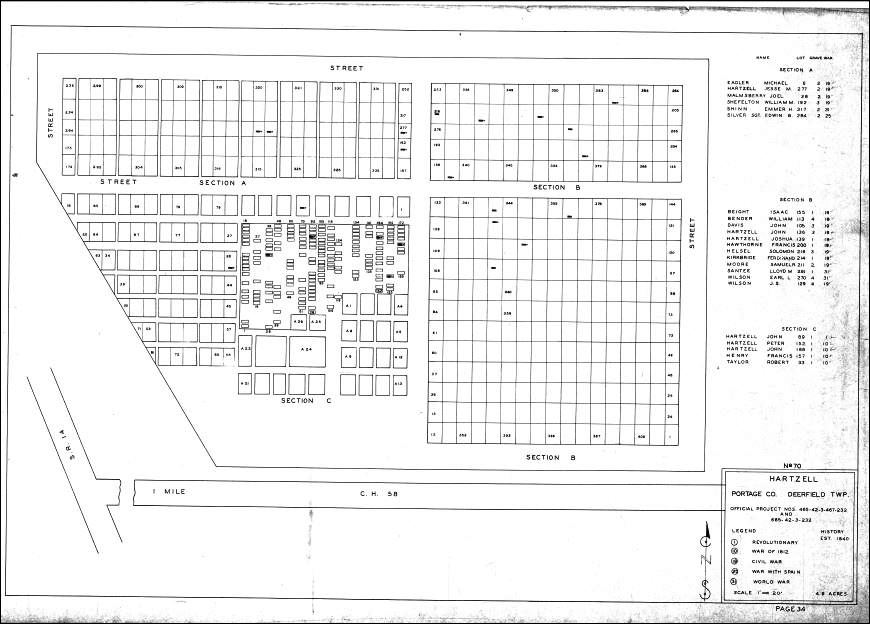 Exploring Almost Forgotten Gravesites in the Great State of Ohio ...