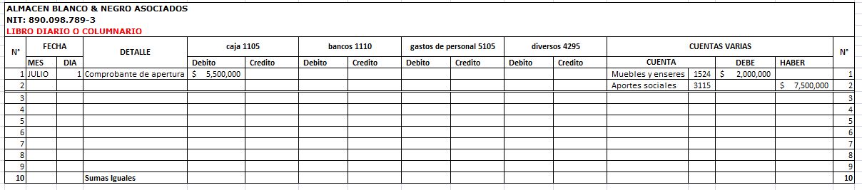 Como Hacer El Libro Diario En Contabilidad - Leer un Libro