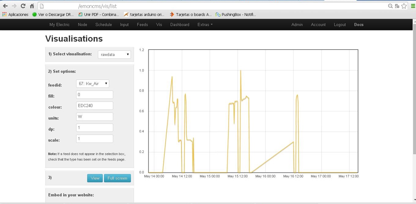 Emoncms OpenEnergyMonitor - PDAControl