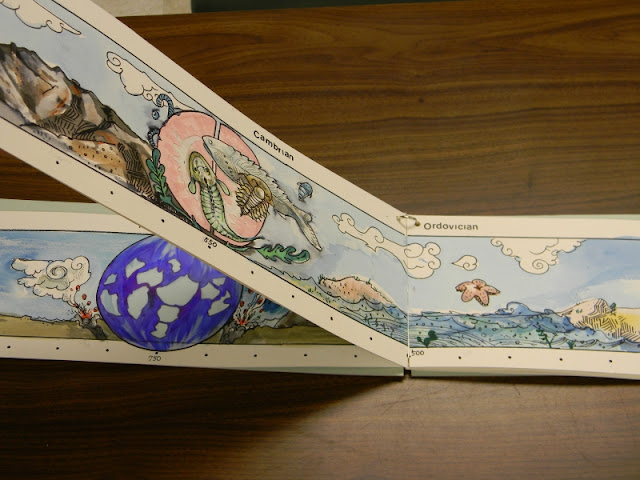 Northfield Days: Final Project: Geologic Time Scale