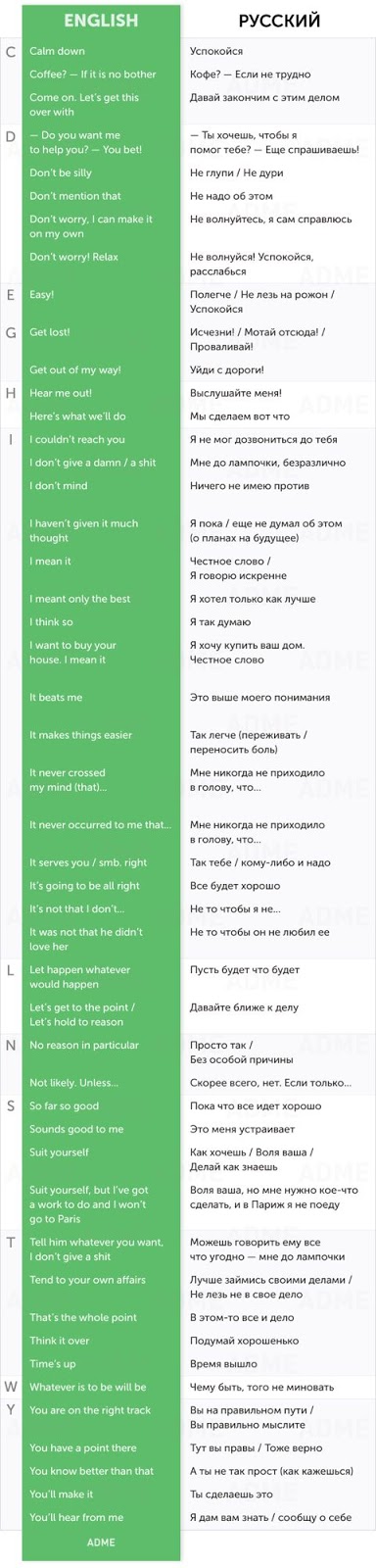 For My Students English Russian Phrases for-my-students-english-russian-phrases