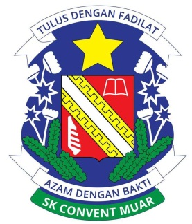 SEKOLAH KEBANGSAAN CONVENT MUAR: Profile Sekolah
