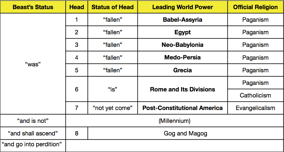 ThoughtLines: November 2012