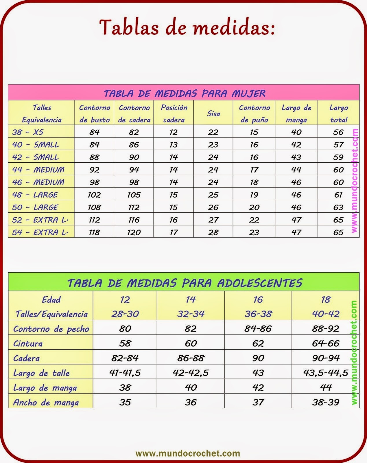 Como calcular las medidas de las prendas tejidas