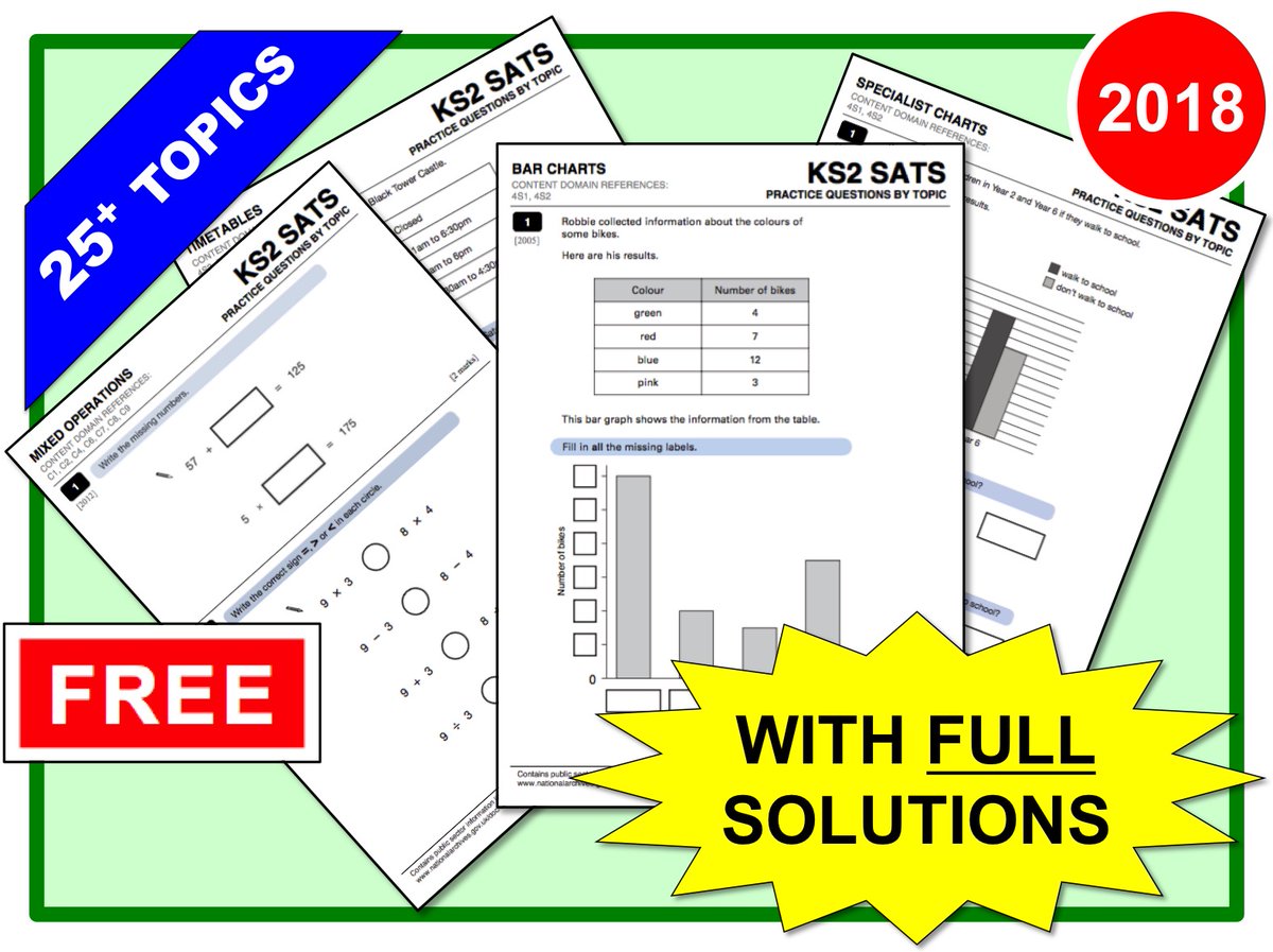 Resourceaholic: 5 Maths Gems #86