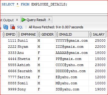 SQL ,Data Warehouse and Testing Concepts: ORACLE- ANALYTIC FUNCTIONS ...