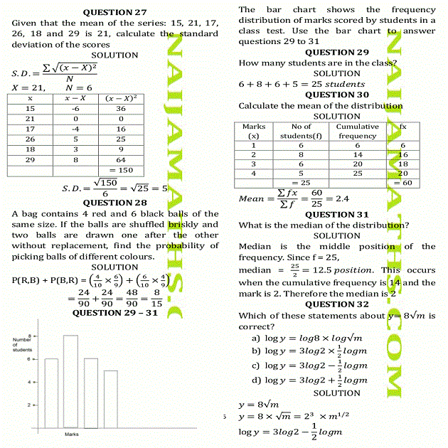 WAEC Maths Questions and Answers: