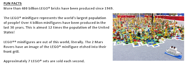 Flip Out Mama: Impress Your Friends With LEGO Knowledge.. And.. SHH.. A ...