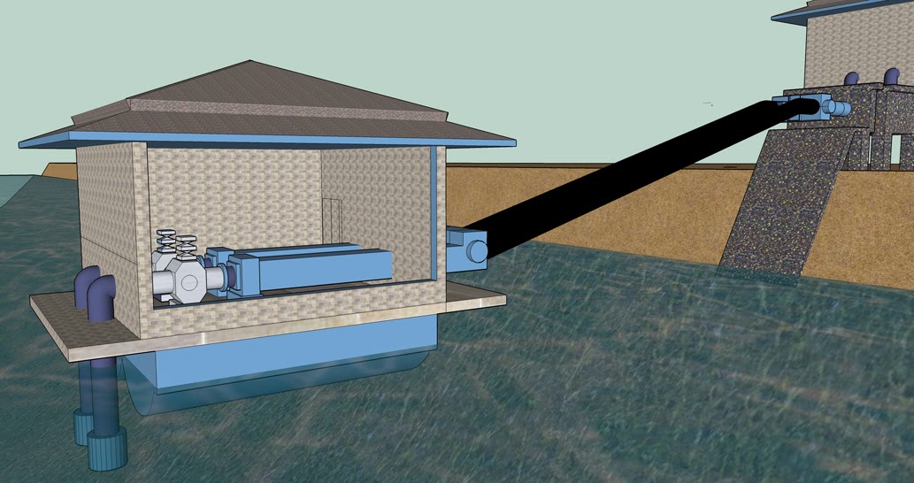 Cara Pengelolaan Air Kotor Menjadi Bersih