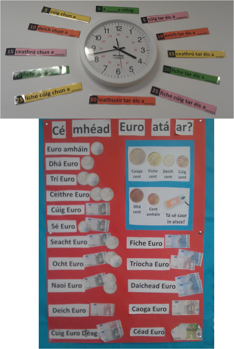 A Crucial Week: Sneak peek into my classroom