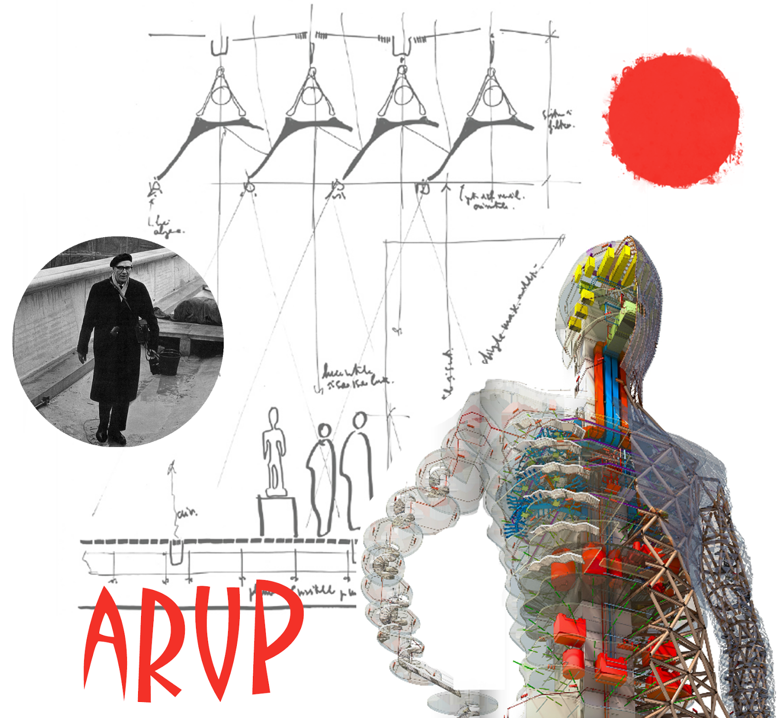 MY MAGICAL ATTIC: OVE ARUP: THE PHILOSOPHY OF TOTAL DESIGN AT THE ...