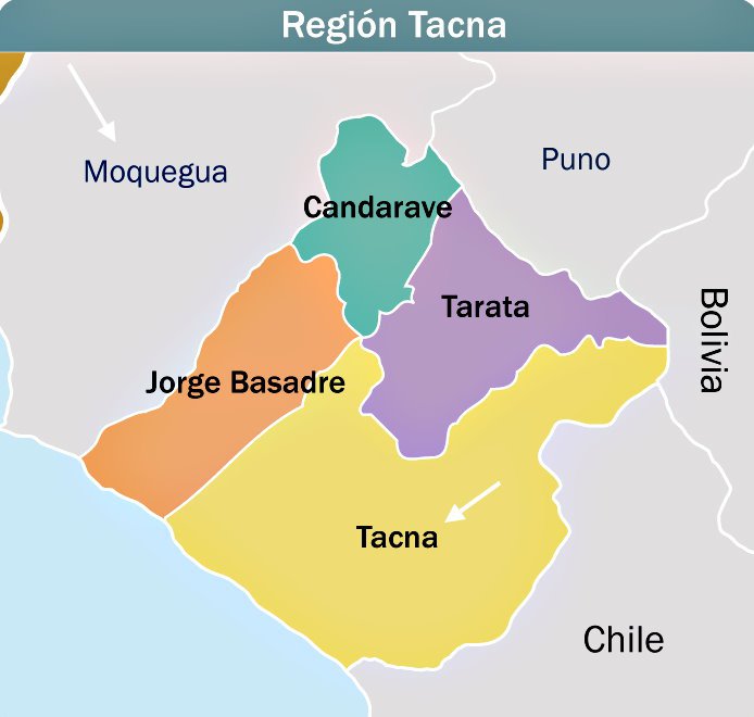 Identificación de País Destino para exportar desde la Región de Tacna ...
