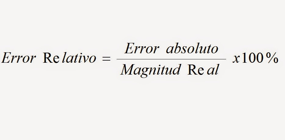 ESTADISTICA DESCRIPTIVA: UNIDAD I