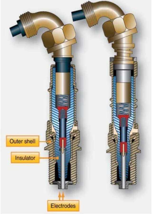 PROPULSI PESAWAT TERBANG: 4. APU GTCP85-129