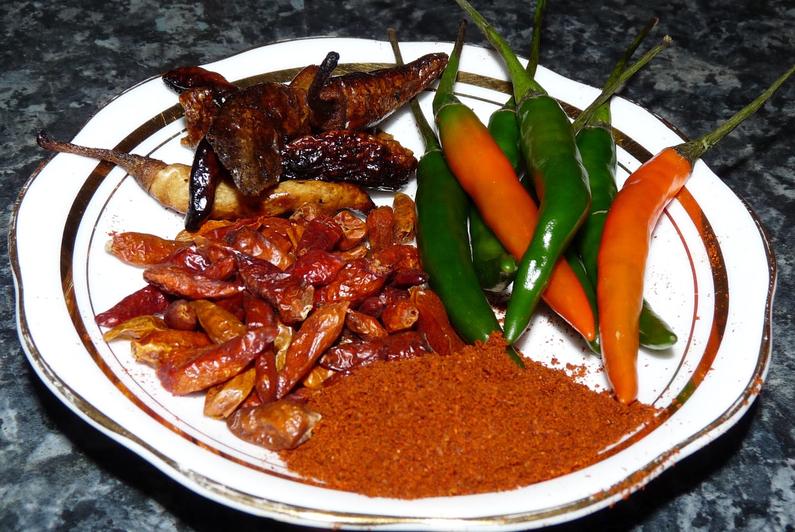 Medicinal Properties