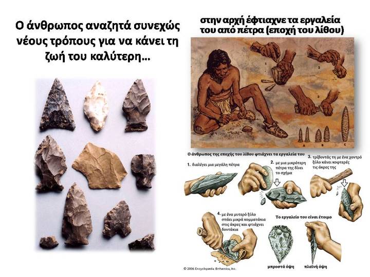 ΤΟ ΜΑΘΗΜΑ ΤΗΣ ΤΕΧΝΟΛΟΓΙΑΣ ΣΤΟ ΓΥΜΝΑΣΙΟ ΠΙΚΕΡΜΙΟΥ: Η ανακάλυψη των ...