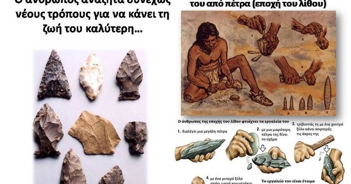 ΤΟ ΜΑΘΗΜΑ ΤΗΣ ΤΕΧΝΟΛΟΓΙΑΣ ΣΤΟ ΓΥΜΝΑΣΙΟ ΠΙΚΕΡΜΙΟΥ: Η ανακάλυψη των ...