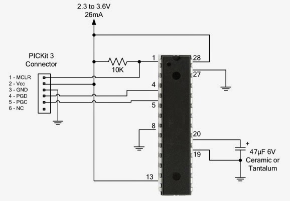 Synthelectro: A quick review of the Micromite MK II