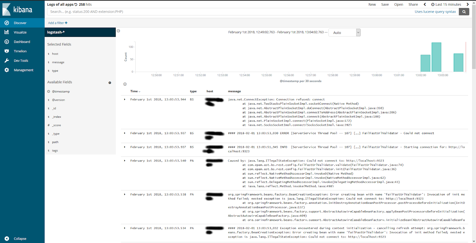 ELK Stack with log4j - visualize your Java logs