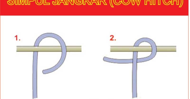 16+ Terkini Gambar Macam Macam Simpul