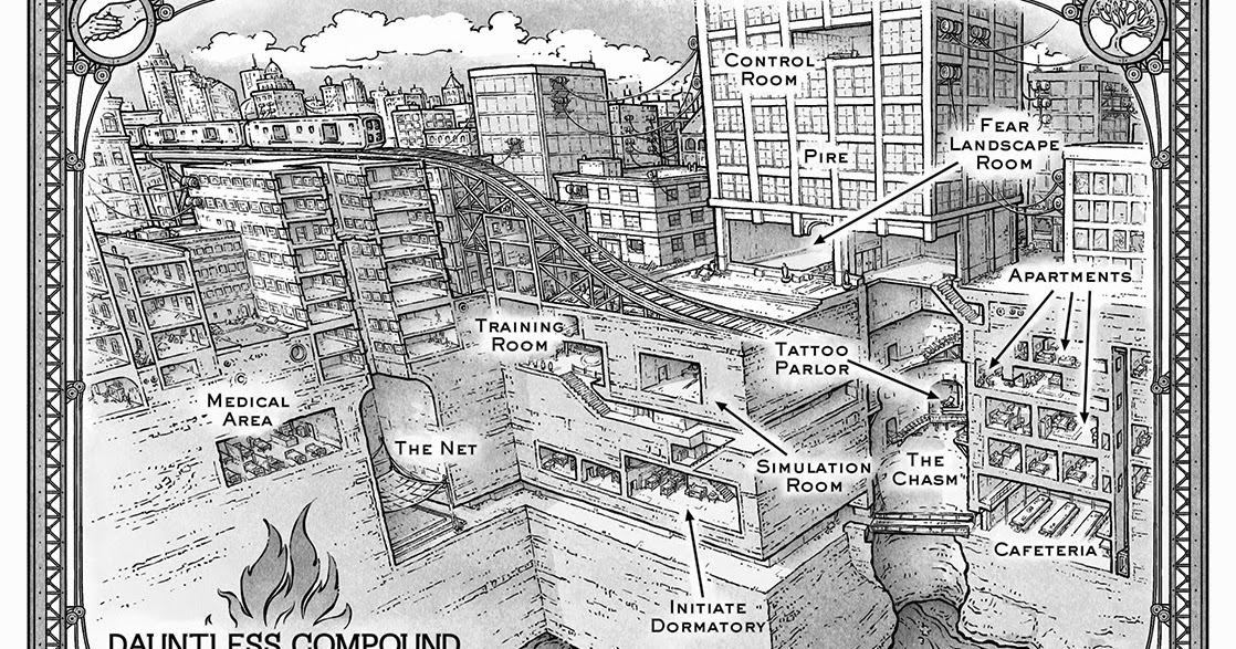 Book Stuff: Divergent - Dauntless Compound Map