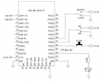 uk350: Bolutek bluetooth module