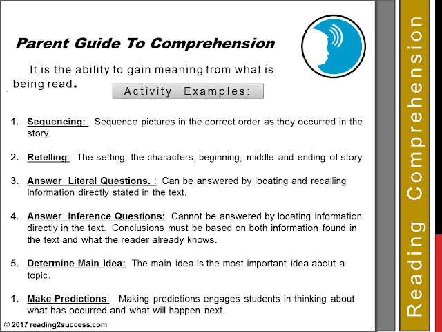 Reading2success: Parent Guide to Reading Progress K-2 Back To School Night