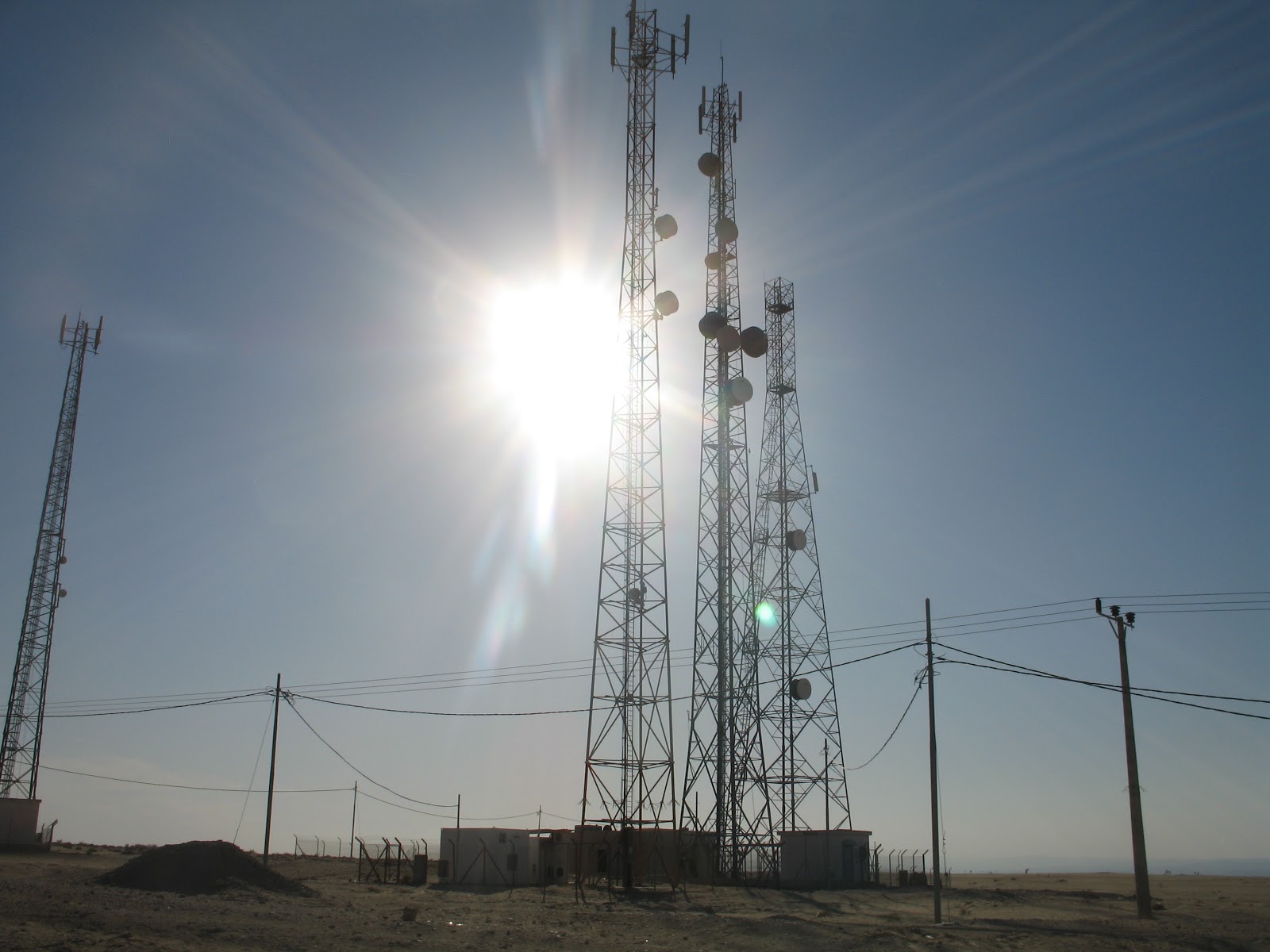 Hashemite Kingdom of Jordan: Technological leap-frogging, fact or ...