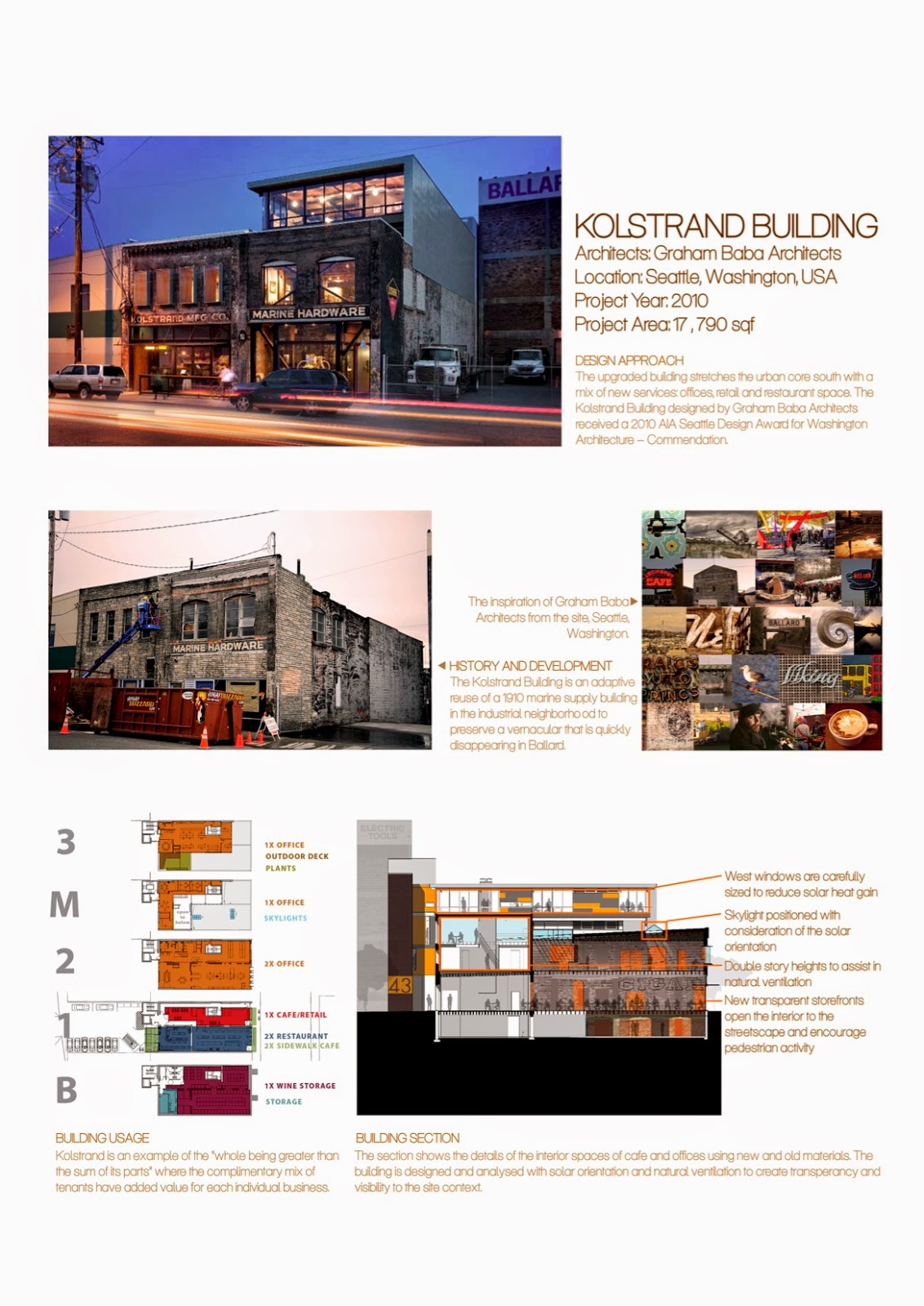 Design. Architecture. Portfolio.: Design Studio 5 Project 1 Preliminary ...