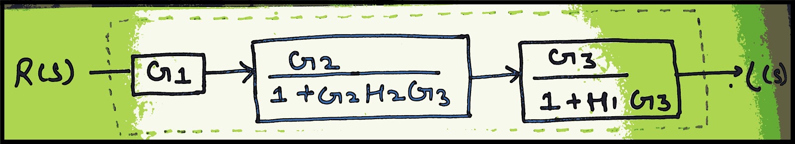 CONTROL SYSTEM ENGINEERING: Illustration of the Block Diagram Reduction ...
