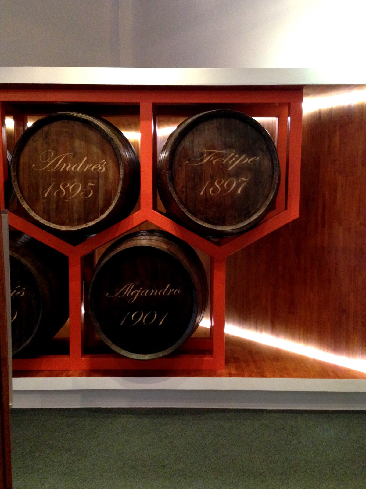 JORGE_VILLATORO_draft: MUSEUM: Casa Botran