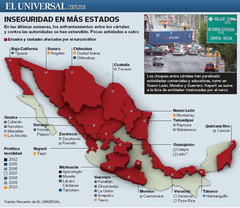 Punto Politico Secciones