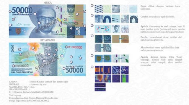 11 Rupa Duit Kertas Dan Logam Matawang Rupiah Indonesia 2016