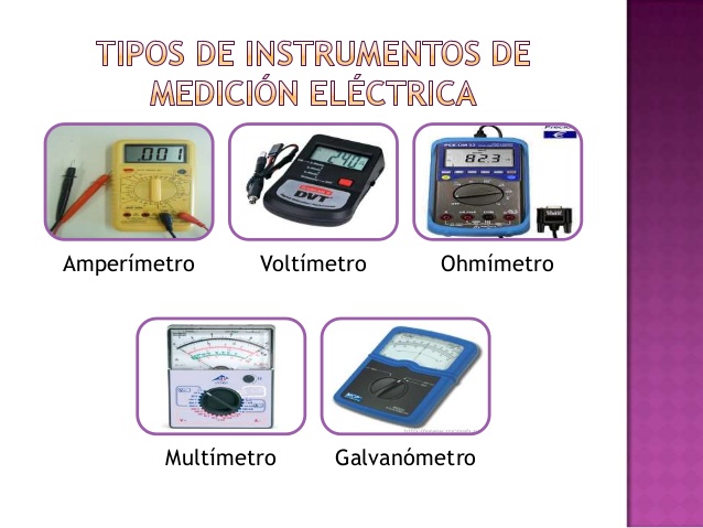 instrumentos de medicion electrica