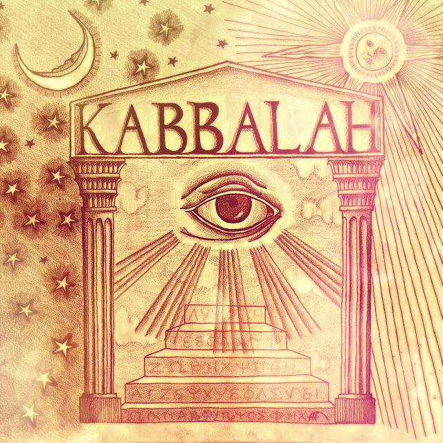 Heraldry of Life: KABBALAH - The 72 Angels of God