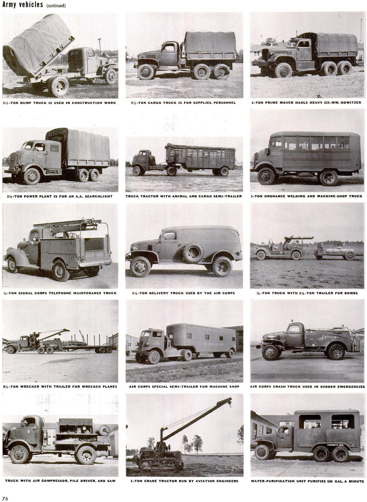 Nostalgia on Wheels: US Army Transportation - WWII