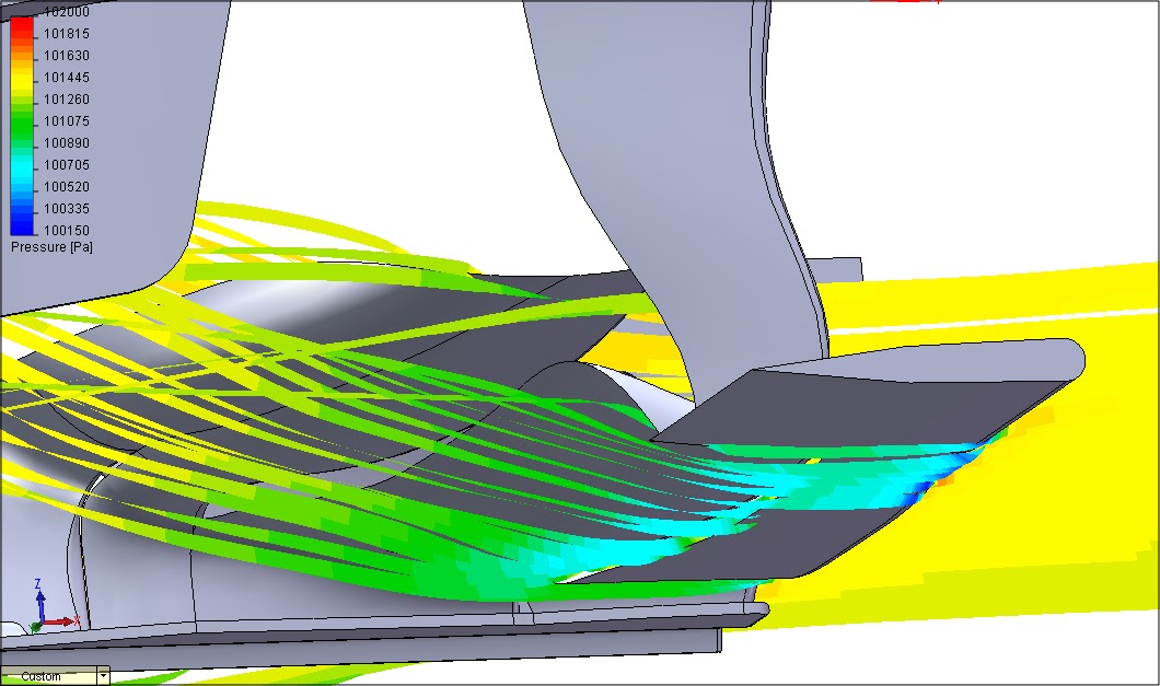 BerniModels: Preliminary design CFD
