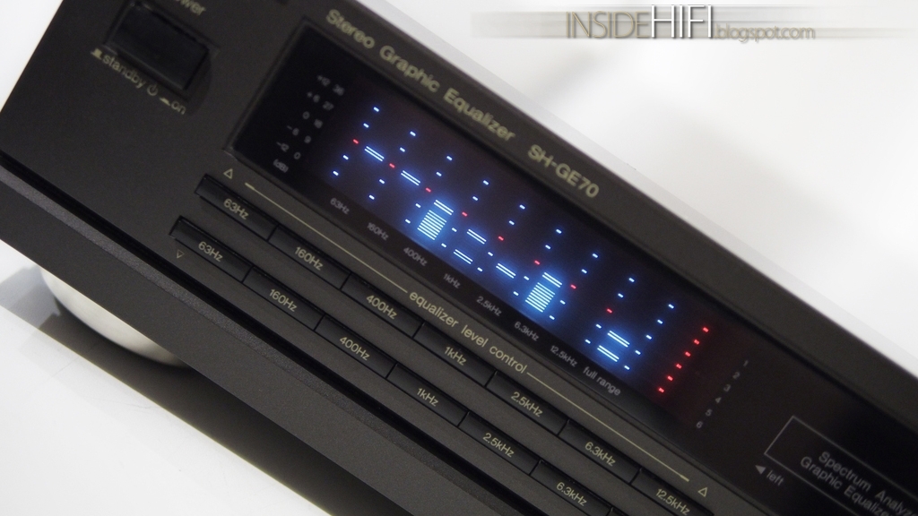 Inside Hi-Fi: Technics SH-GE70