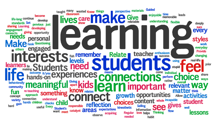 Tidbits For Teachers: 11 Rules For Engaging Students' Brains