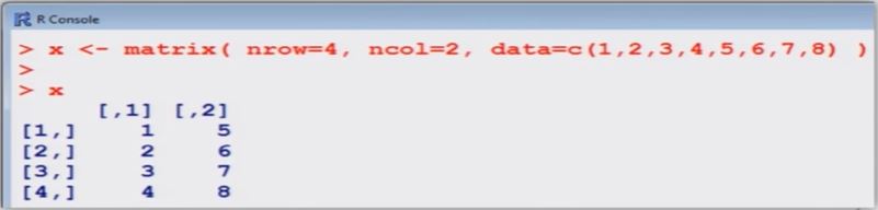 Basics Calculations: Matrix Operations in R Language ~ Computer ...