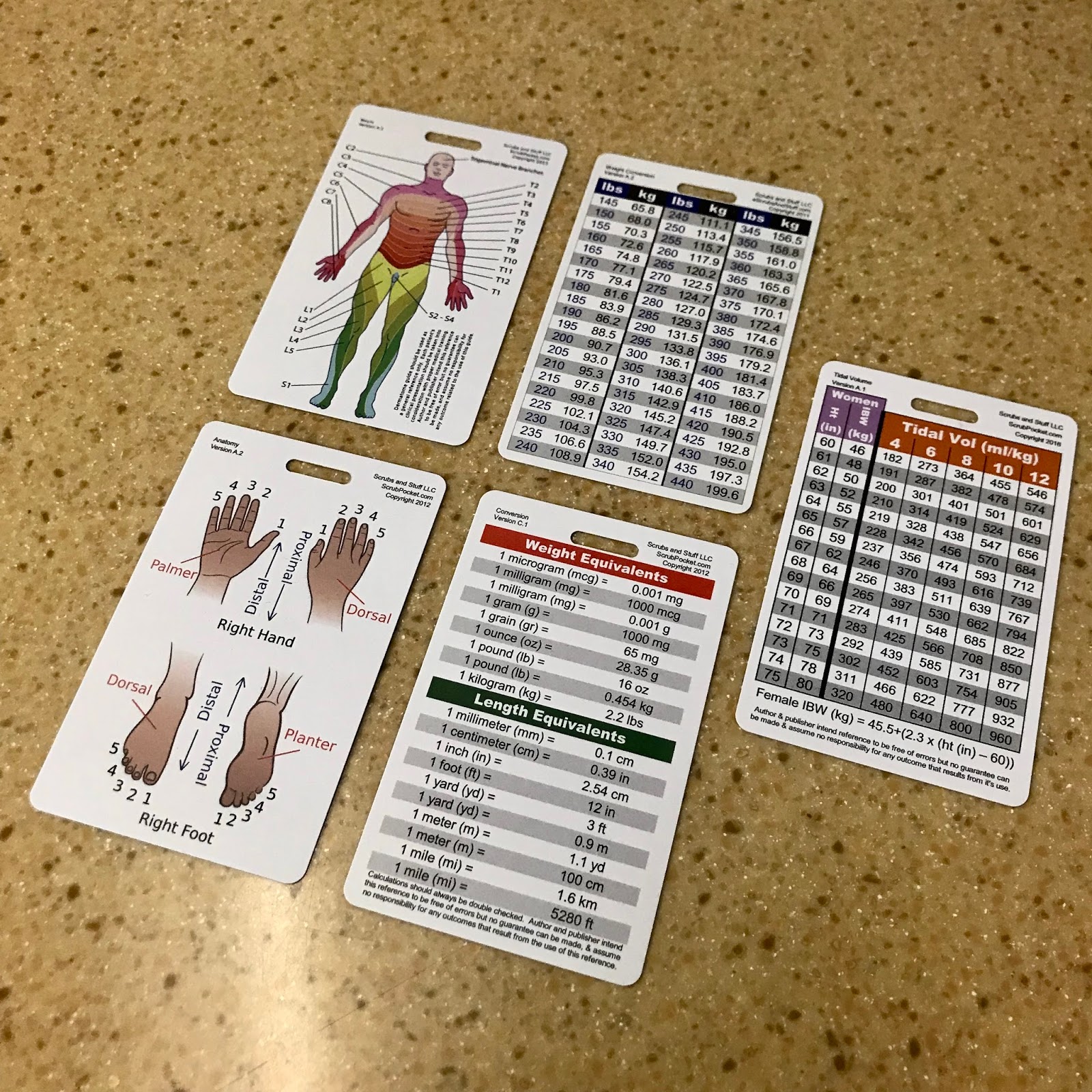 Nurse Nacole Nursing Resources: My Nursing Badge Cards