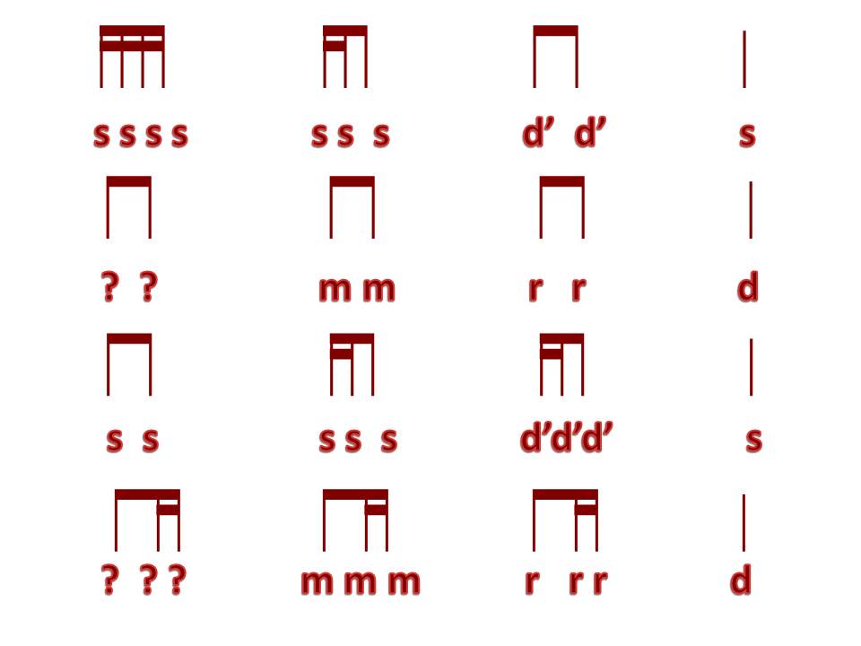 Kodaly Inspired Classroom: Skipping Rope Song