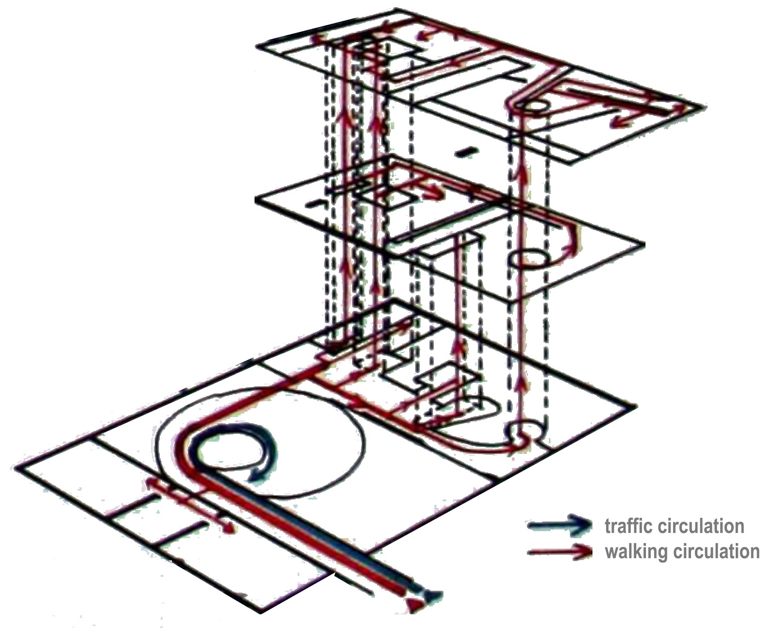 Evan SHEN: ARCH1201 week 4 analysis of Bordeaux House